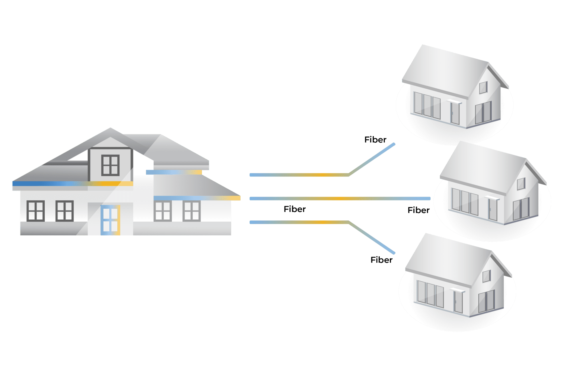 Broadstar - Fiber to the Home